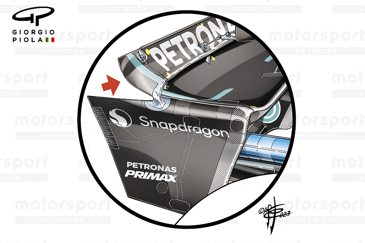 Mercedes joins in with Formula 1's latest rear wing trick