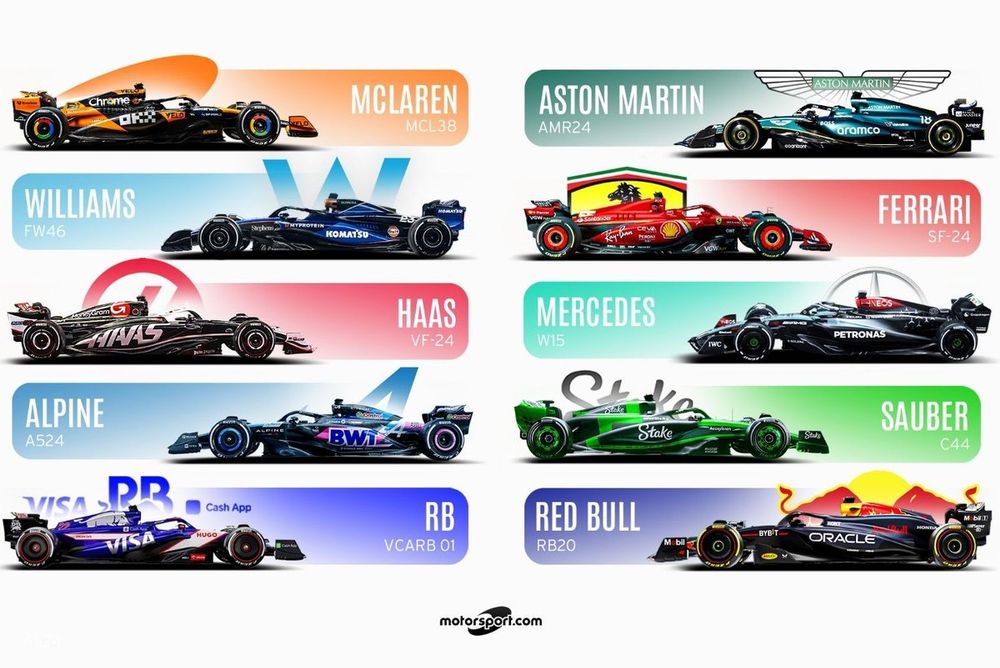 Bahreyn testleri öncesinde 2024 F1 araçlarında öne çıkanlar