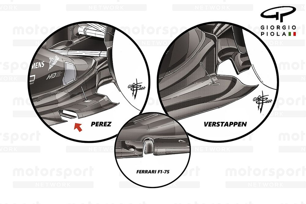 Perez and Verstappen to continue running different F1 floors