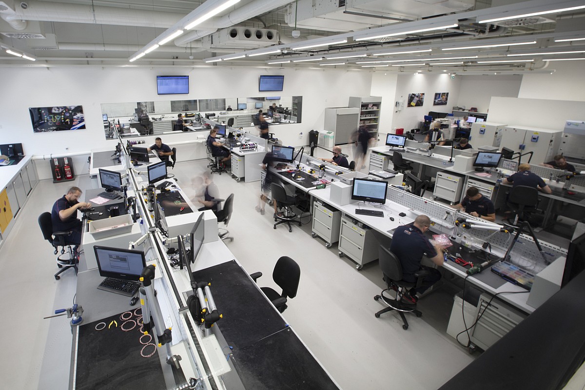 How a dynamic design tool has grown in F1 importance