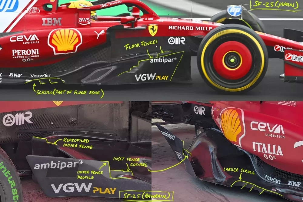 Ferrari introduces car upgrades for F1 Bahrain GP to combat poor form
