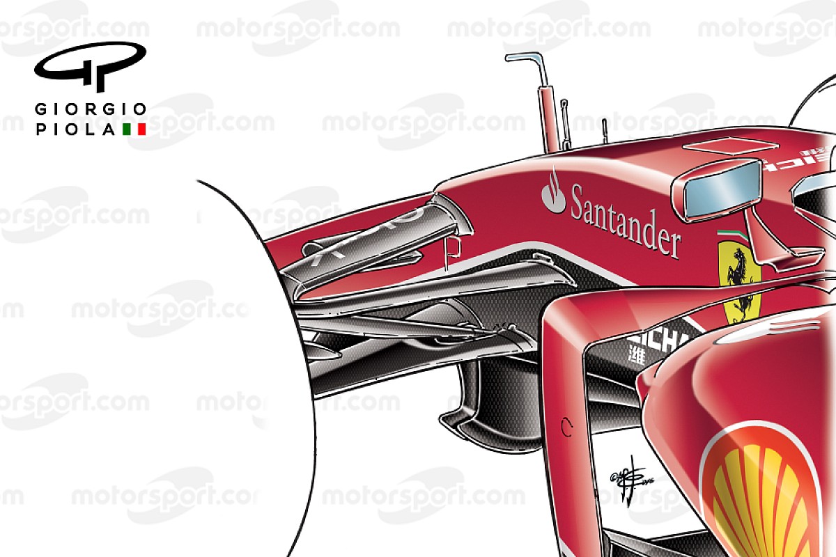 F1 | Ferrari 675 con sospensioni multi link e pull rod anteriore?