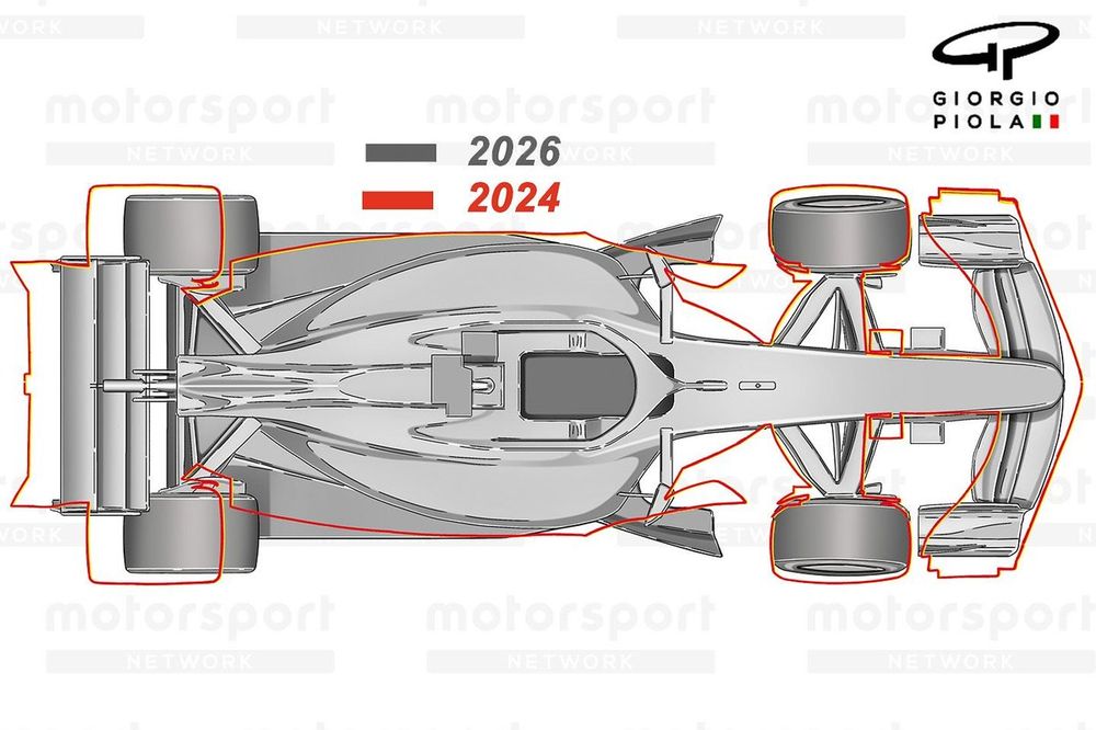 F1 | Scopriamo quale... impronta avranno le monoposto agili 2026