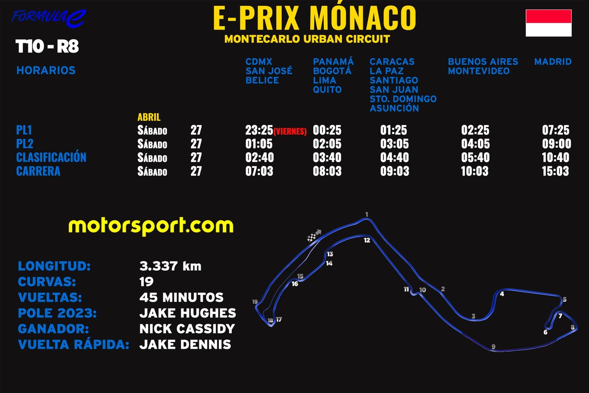 Horarios del ePrix de Mónaco 2024 Fórmula E