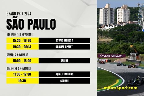 Calendrier WRC 2025 | Motorsport.com