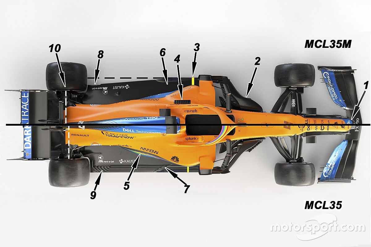 Tecnica McLaren: la MCL35M si distingue in 10 punti