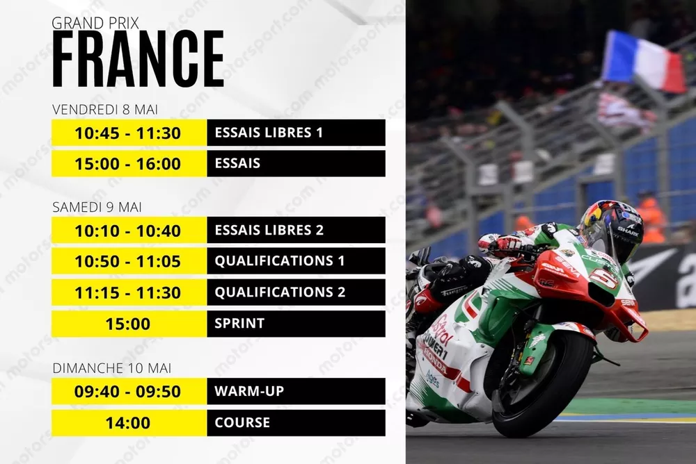 Le programme du GP de France MotoGP 2026