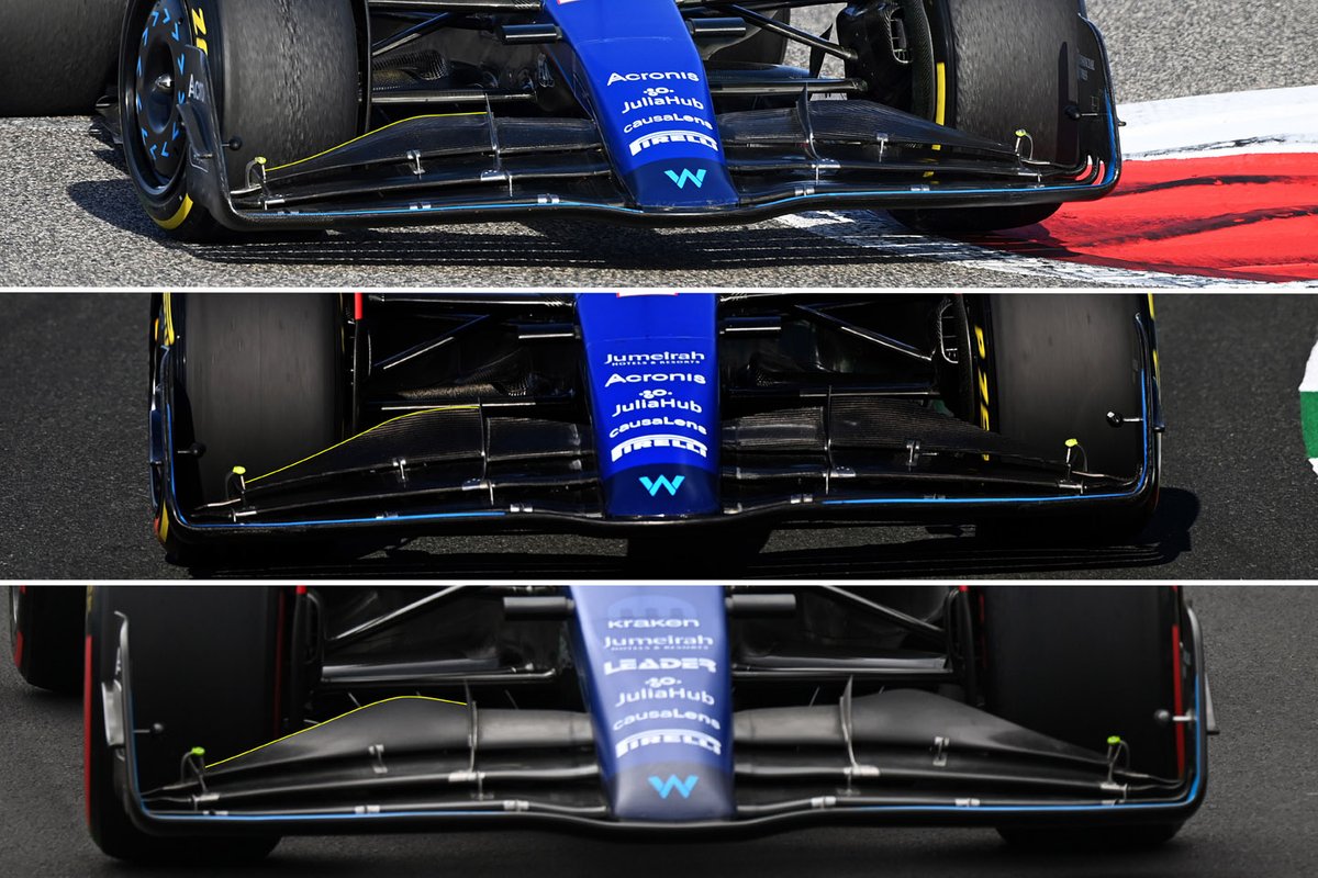 F1: Perubahan yang Bikin Williams Jadi Tim Paling Bersinar Kedua