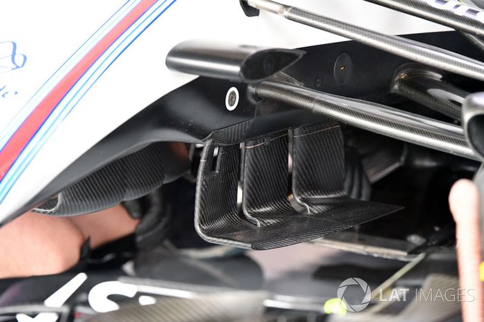 Bilan technique - Les évolutions de la Williams FW40