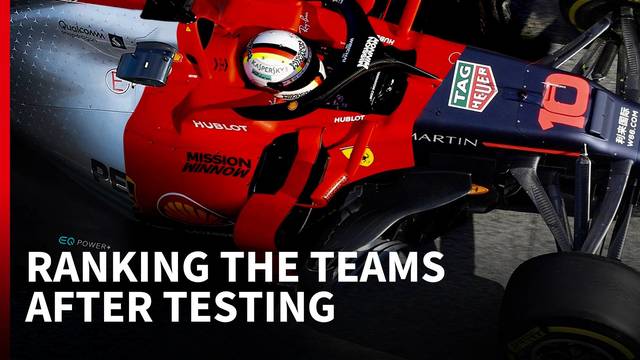 Ranking the teams after F1 testing - Formula 1 Videos