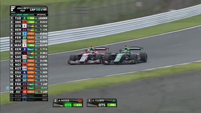 Super Formula Latest News, Information, Analysis, Drivers and Videos